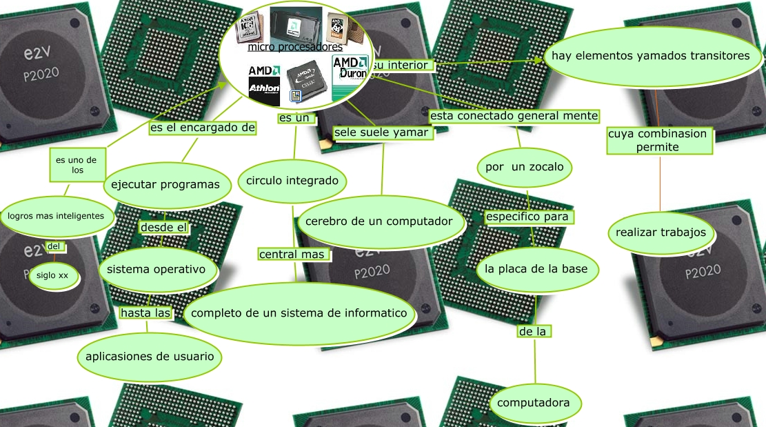 microprocesadores luis